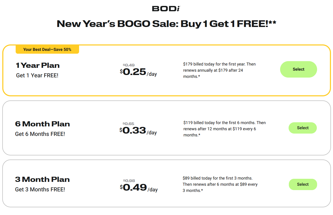 New Year’s BOGO Sale: Buy 1 Get 1 FREE! @ BODi - Extrabux